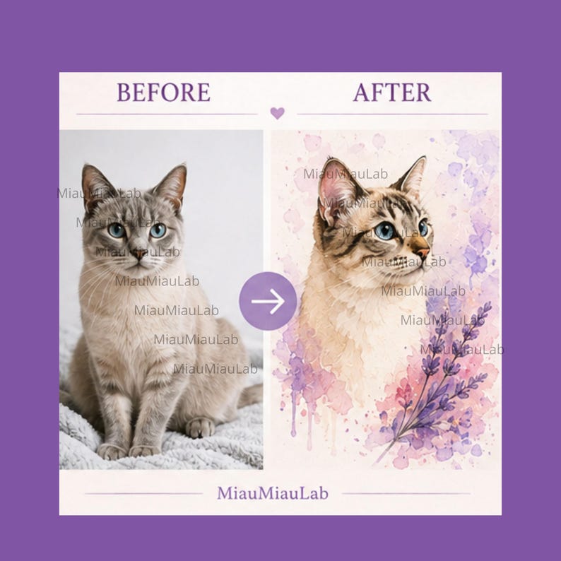 Custom Cat Kitty Portrait From Photo, Personalized Birthrad Gift ...
