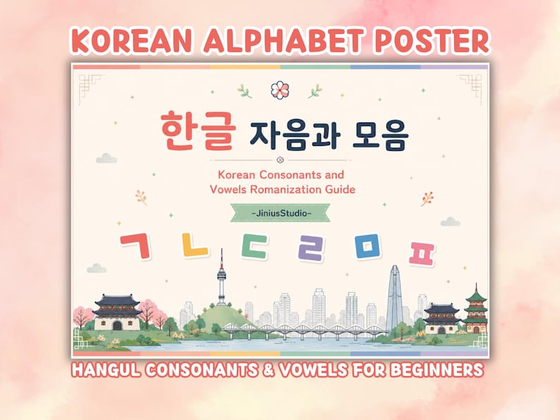 Korean Alphabet Poster, Hangul Consonants & Vowels Chart Printable PDF ...