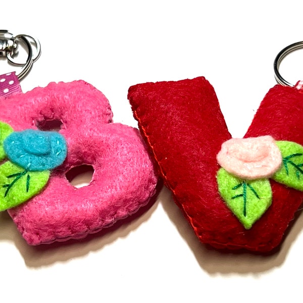 Car Keyring - Etsy