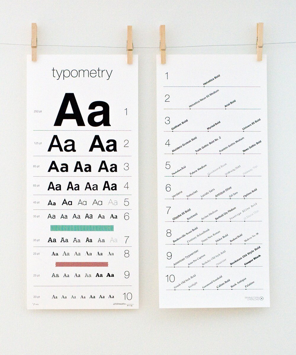 Typometry - Screen Printed Eye Chart for Typography Lovers - Etsy