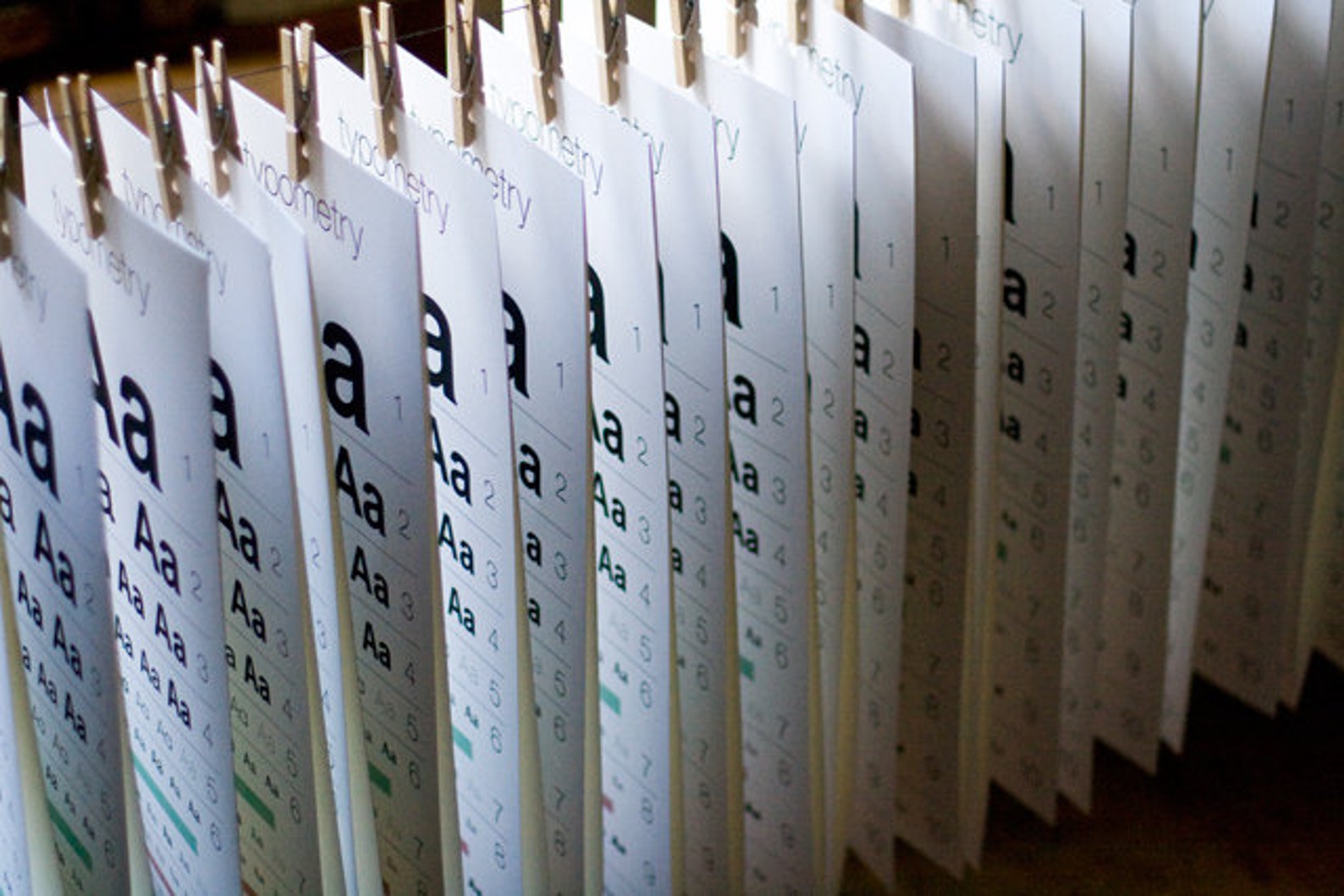 Typometry - Screen Printed Eye Chart for Typography Lovers - Etsy