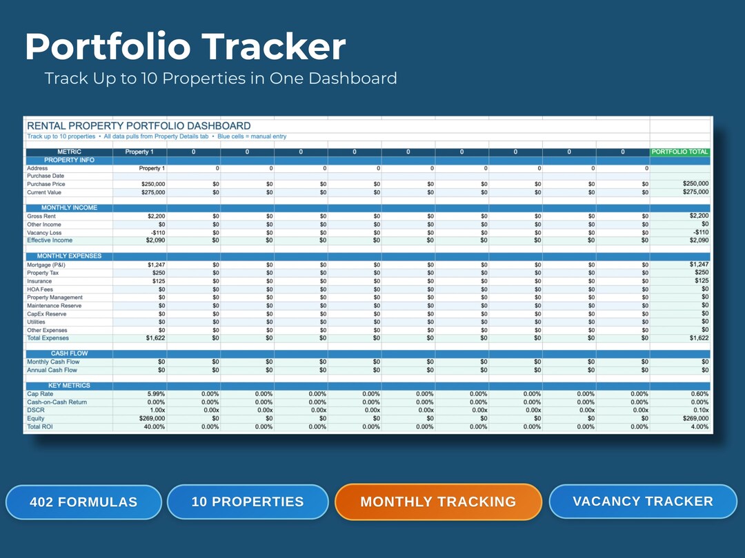 Rental Property Portfolio Tracker | Multi-property Dashboard for ...