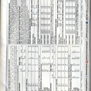 2013 Sewing Pattern - Simplicity No 1520 Pants, Shorts for Family Size ...