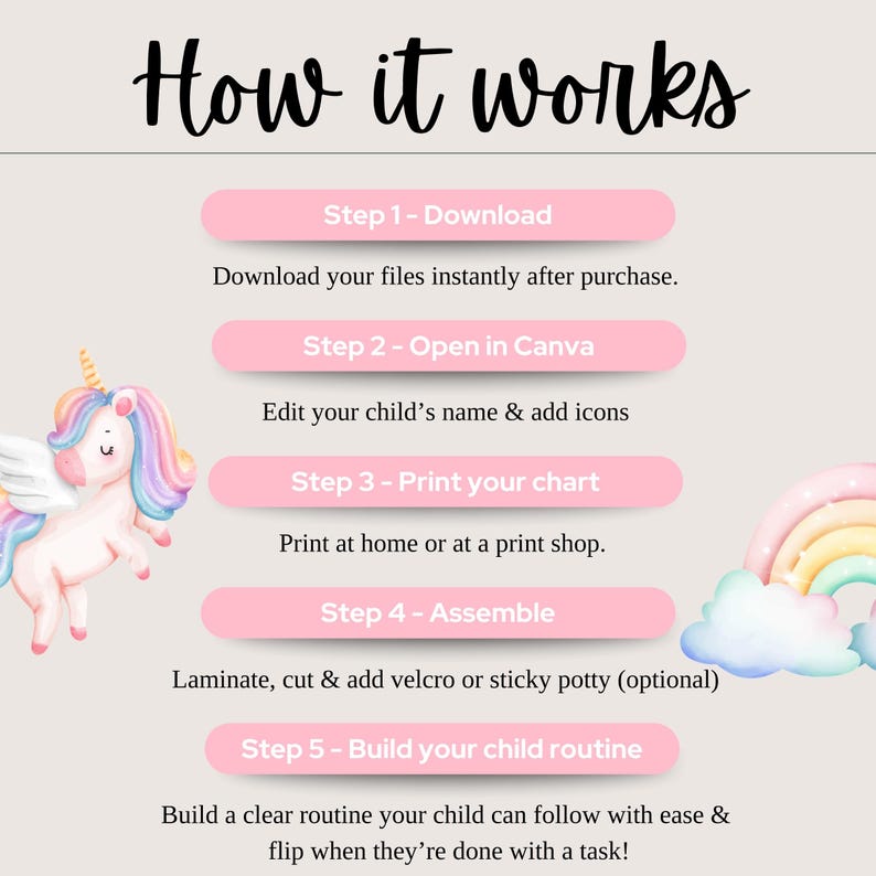 Unicorn Morning Routine Chart for Kids Editable Canva, Visual Schedule ...