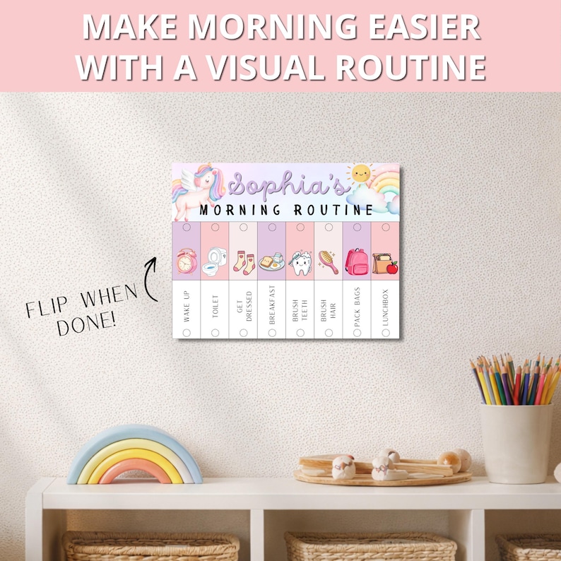 Unicorn Morning Routine Chart for Kids Editable Canva, Visual Schedule ...