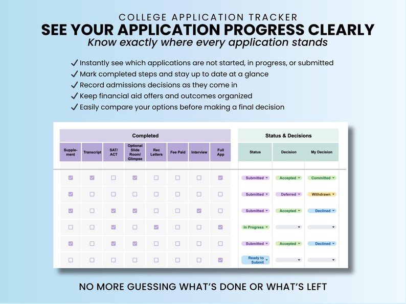 College Application Tracker Spreadsheet High School Student Planner ...