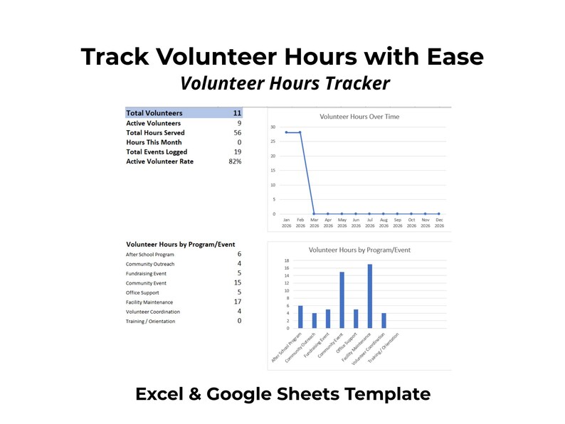 Volunteer Hours Tracker Excel Google Sheets Template - Etsy