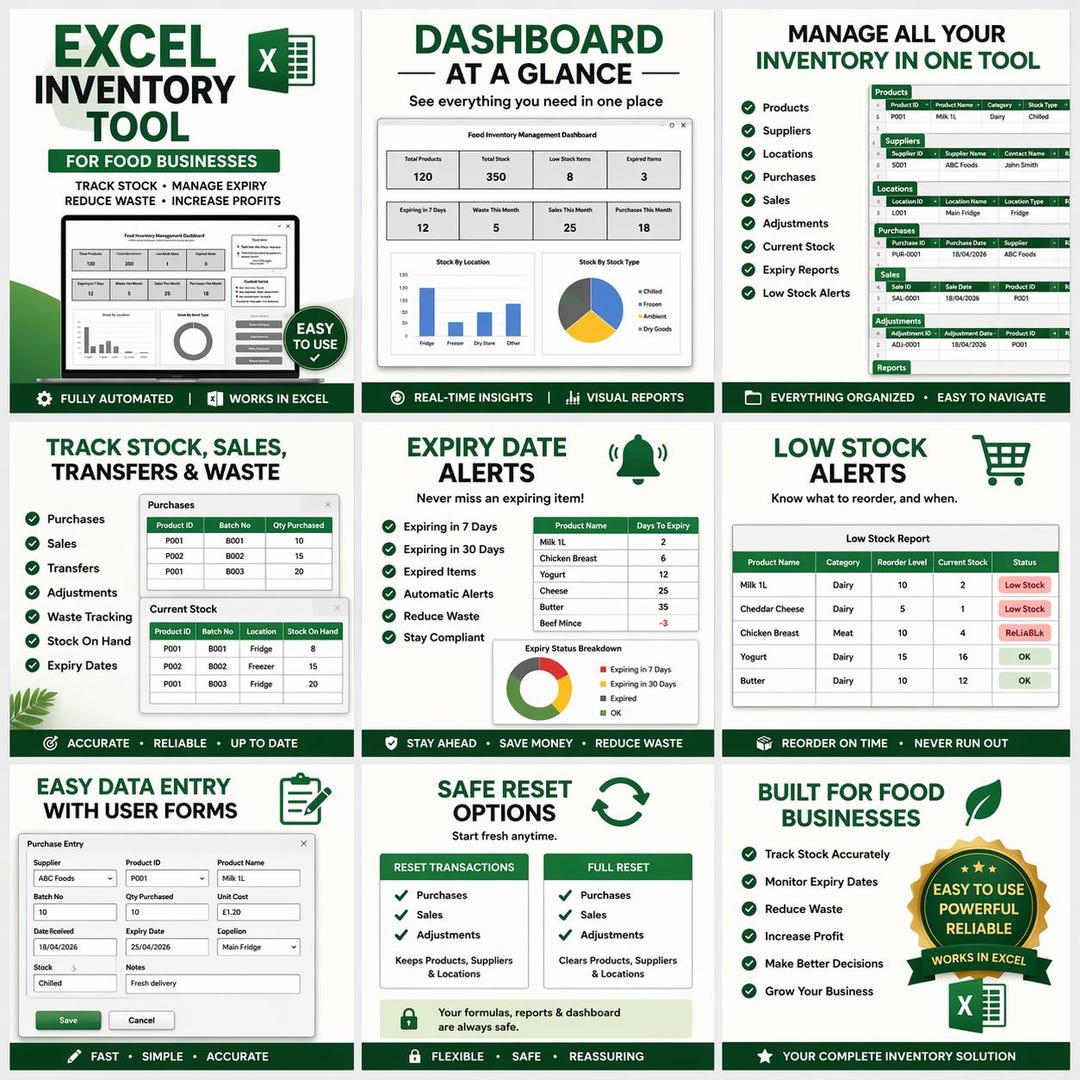 Excel Food Inventory Management Tool | Stock Tracker Spreadsheet ...