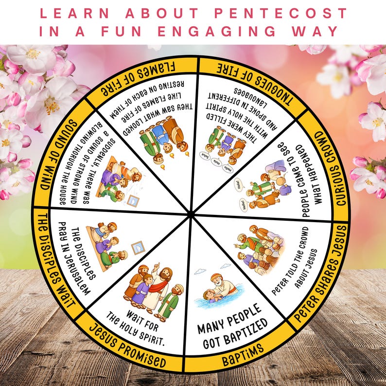 Pentecost Craft for Kids, Holy Spirit Spinner Wheel Printable, Acts 2 ...