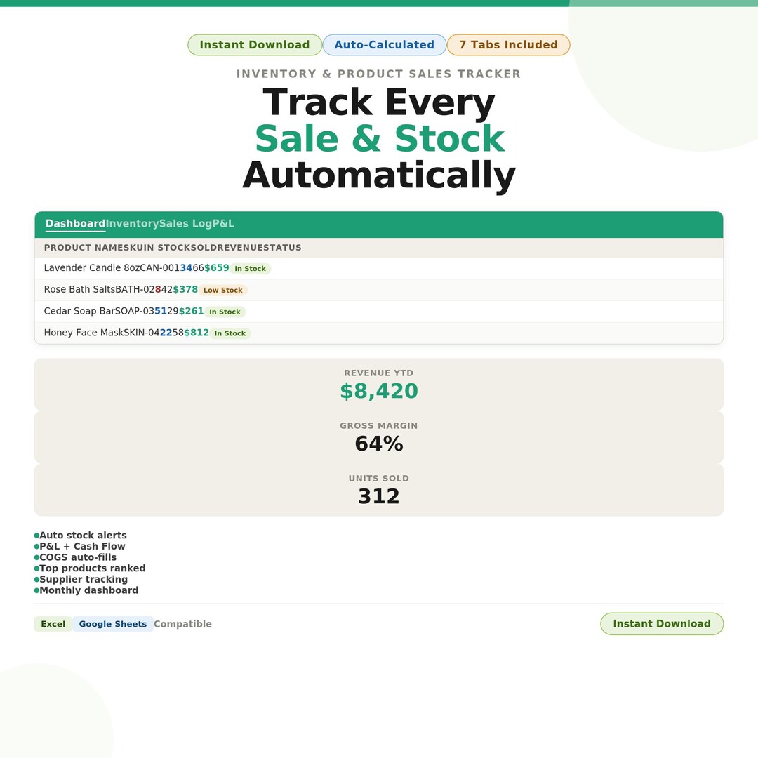 Inventory Product Sales Tracker Excel Template | Small Business ...