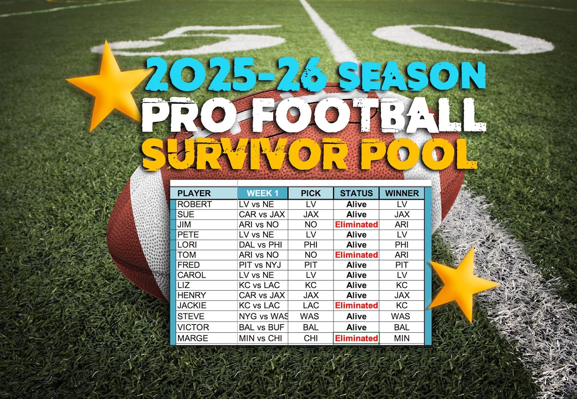 NFL Survivor Pool Spreadsheet 2025 | Football Pick’em Tracker | Office ...