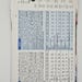 CHOOSE VINTAGE Butterick and New Look Sewing Patterns: Vest and Skirt ...