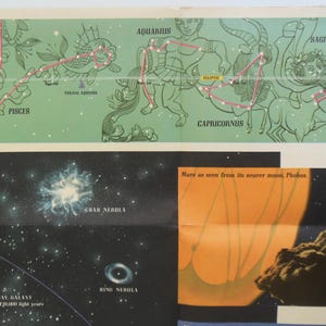 Map of the Solar System and Outer Space Large Vintage Poster, Original ...