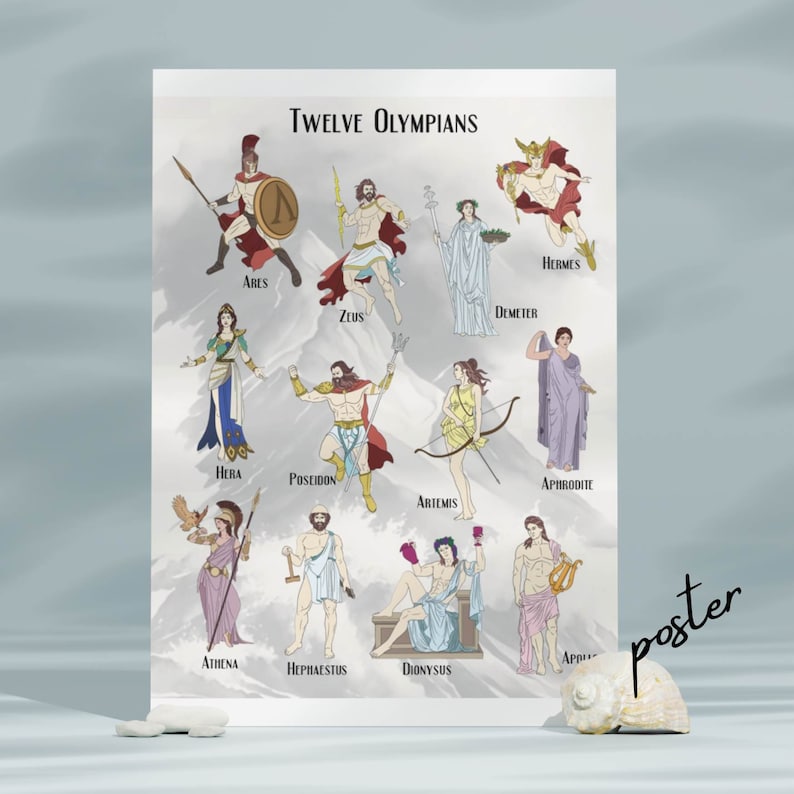Twelve Olympians - Poster - Etsy