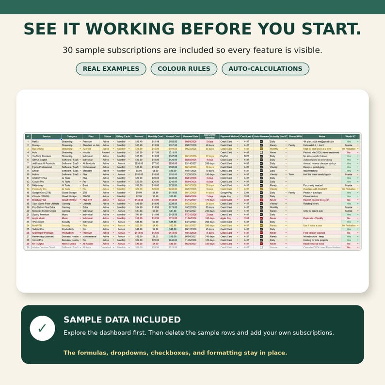 Subscription Tracker Google Sheets | Bill Tracker Template | Renewal ...