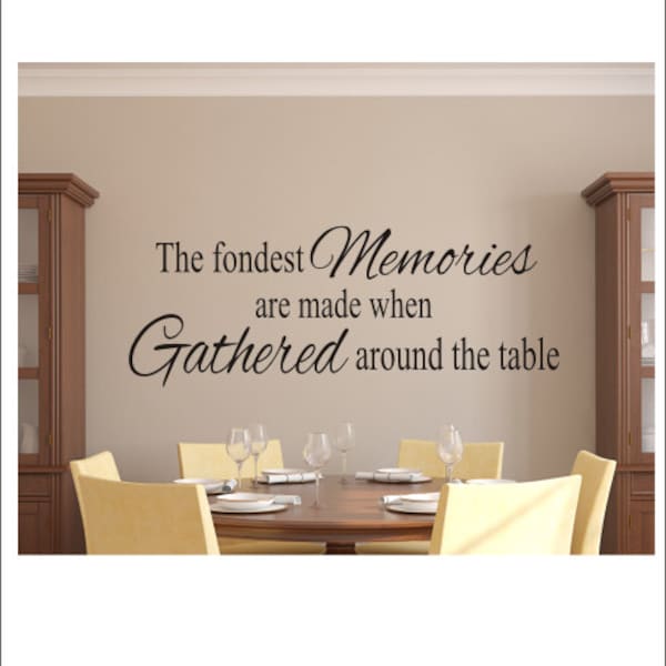 Dining Room Decals - Etsy