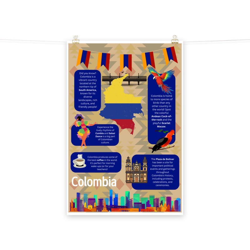Colombia Poster - Etsy