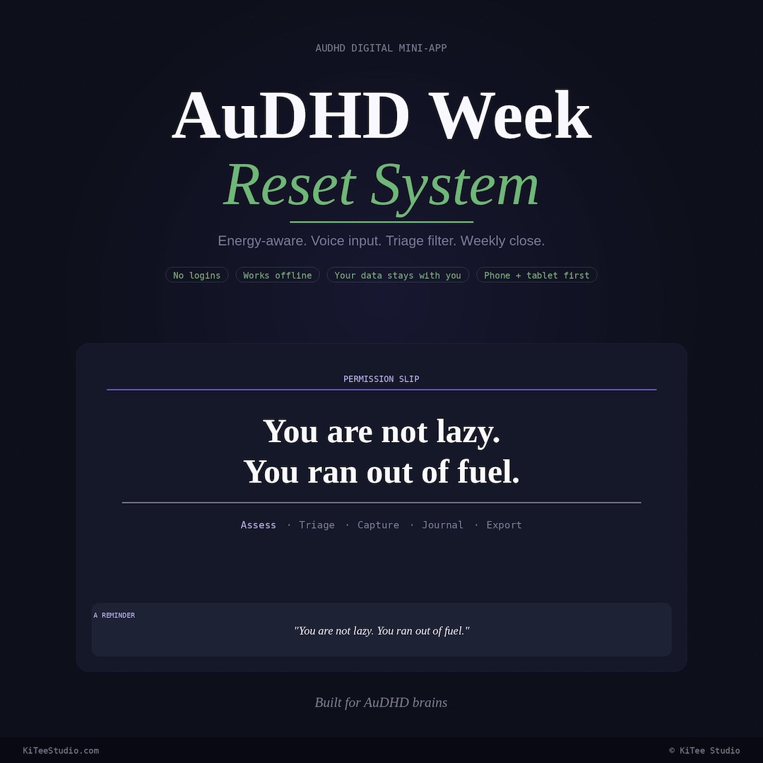 Audhd Productivity App — Week Reset System With Energy Tracking, Voice ...