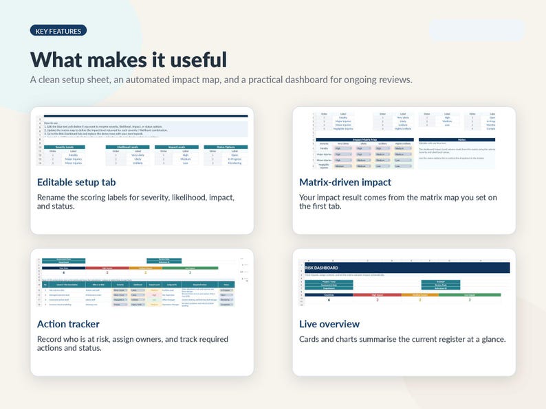 Risk Assessment Excel Template, Safety Dashboard, Risk Matrix, Hazard ...