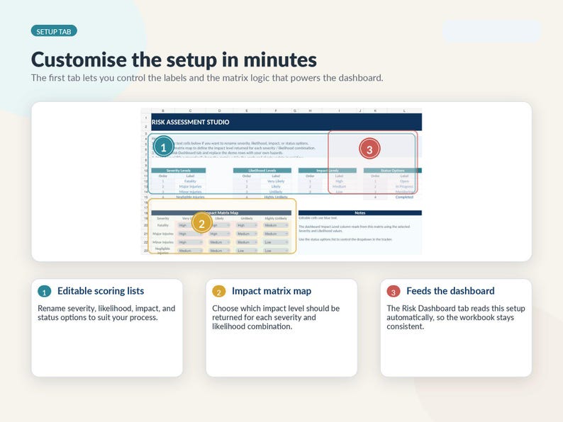 Risk Assessment Excel Template, Safety Dashboard, Risk Matrix, Hazard ...
