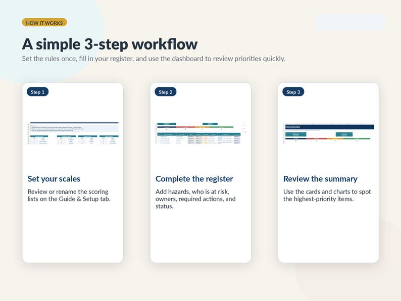 Risk Assessment Excel Template, Safety Dashboard, Risk Matrix, Hazard ...