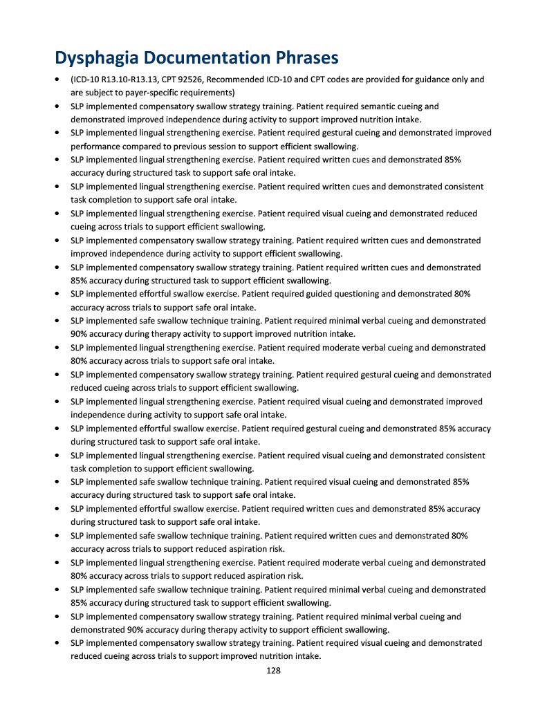 Adult SLP Documentation Toolkit | Medical Speech-language Pathology ...
