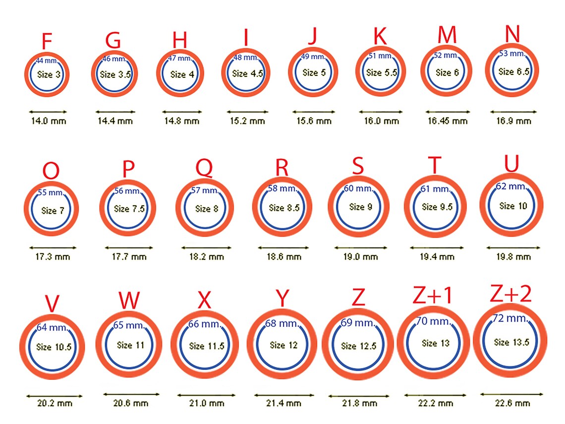 Angel Wings Ring for Women Made of Sterling Silver 925 - Etsy