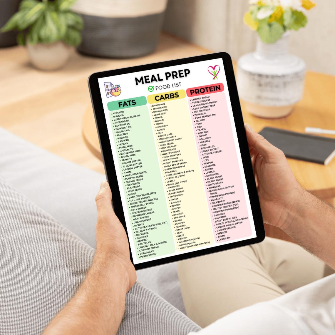 Meal Prep Food List Printable, Protein Carbs Fats Chart, Meal Prep ...