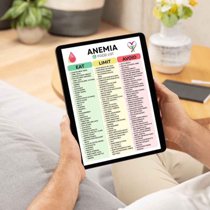Anemia Diet Food List, Iron Rich Foods, Anemia Friendly Foods, Foods ...