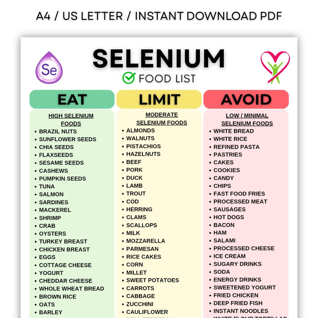Selenium Food List Printable, High Selenium Foods Chart PDF, Selenium ...