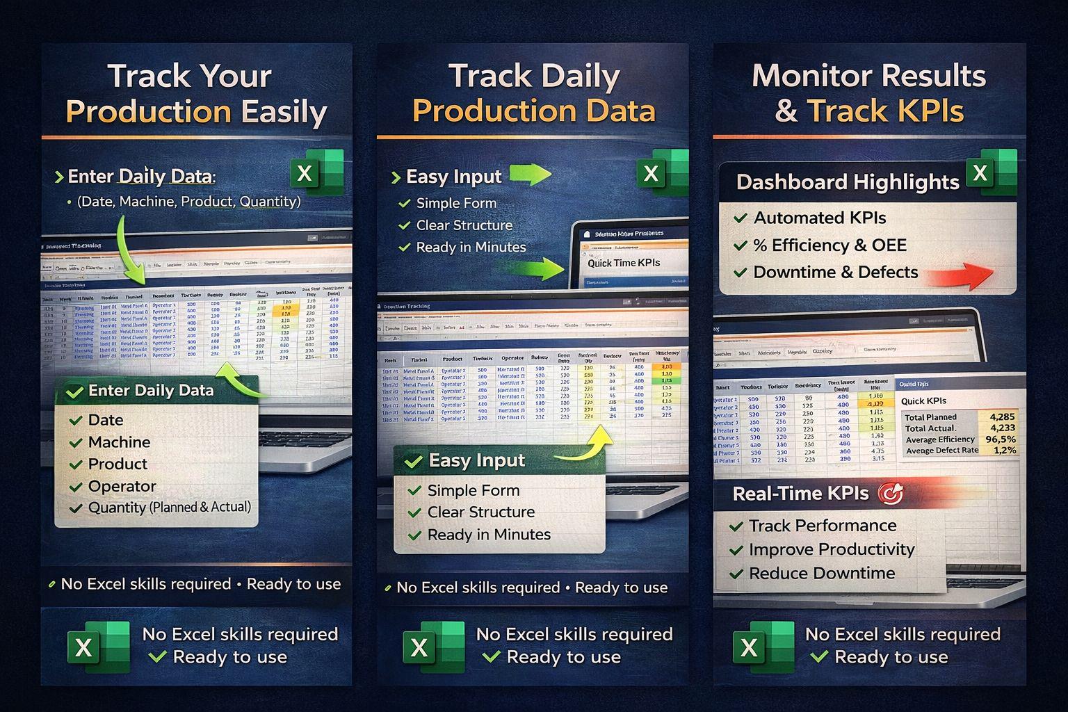 Factory Production Excel Template | OEE Tracker | Dashboard & Shift ...