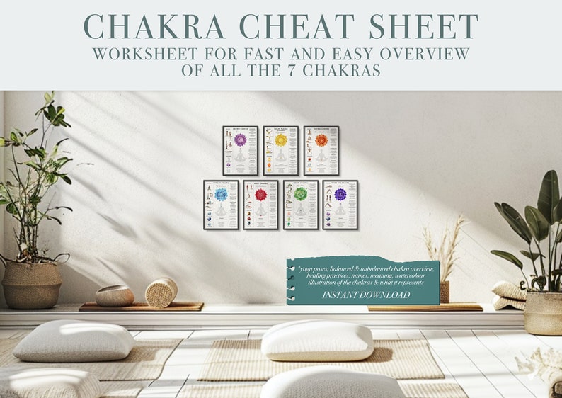 Chakra Cheat Sheet Printable Poster for Spiritual Wall Decor, Chakra ...