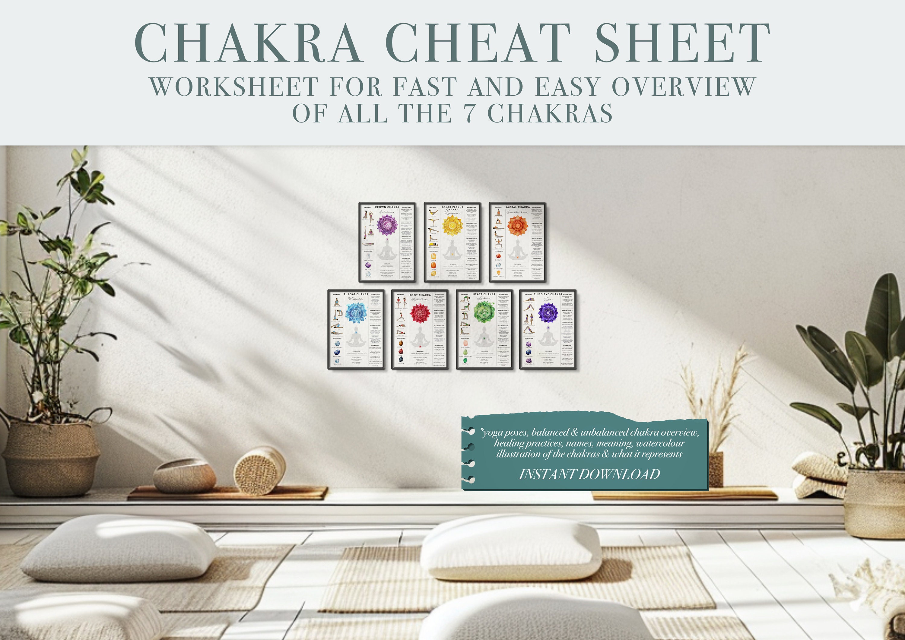 Chakra Cheat Sheet Printable Poster for Spiritual Wall Decor, Chakra Guide of the 7 Chakras ...