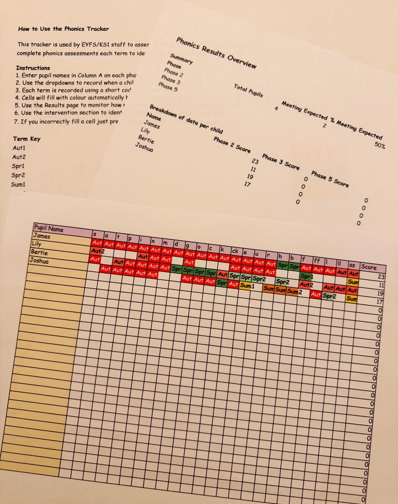 EYFS KS1 Phonics Assessment Tracker (digital Download) - Etsy