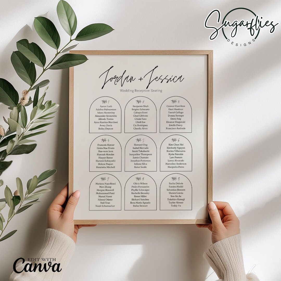 Wedding Seating Chart Sign, Luncheon Seating Chart, Wedding Seating ...