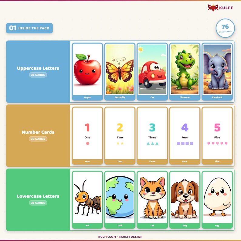 Printable Alphabet & Numbers Flash Cards | Montessori Phonics, Abcs, 1 ...
