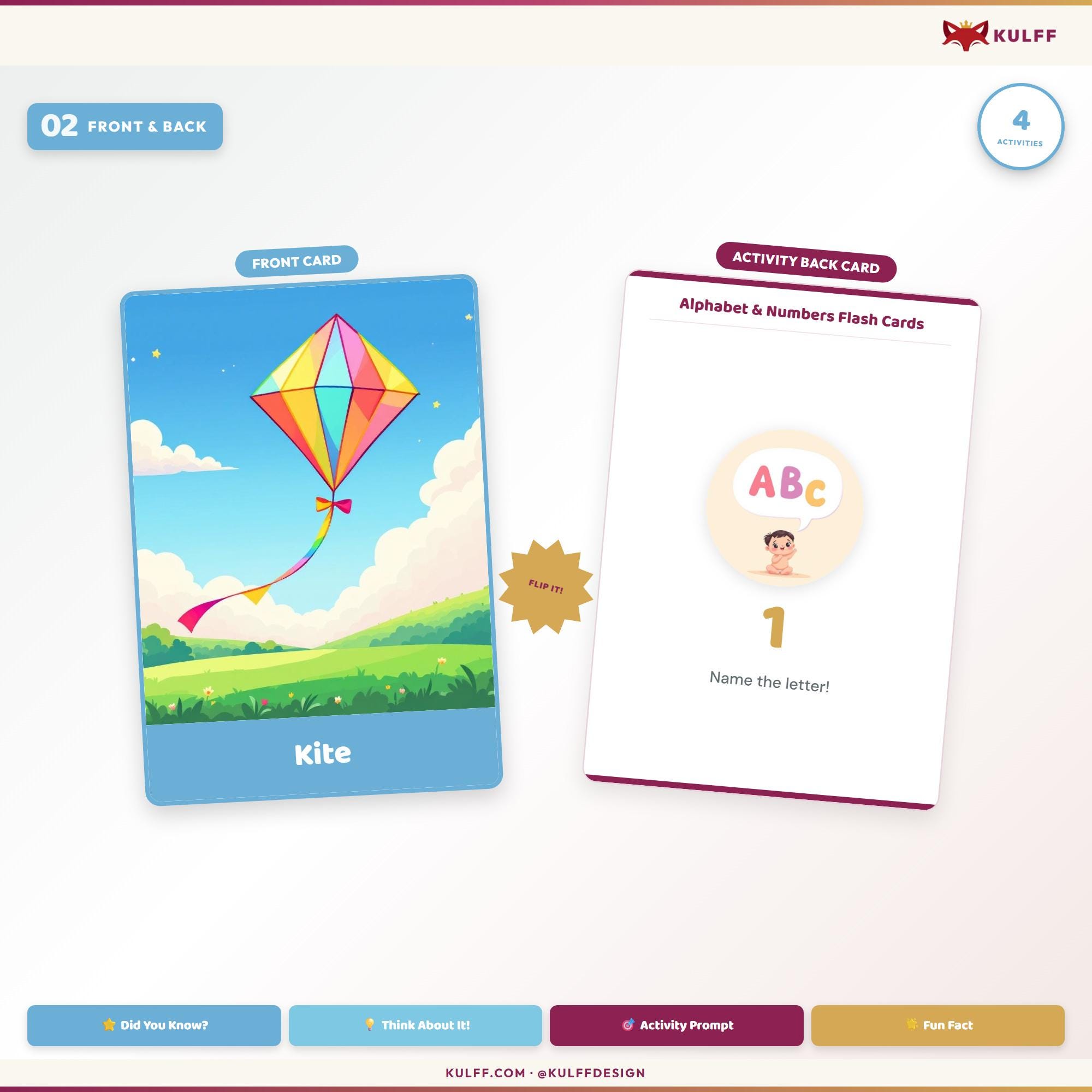 Printable Alphabet & Numbers Flash Cards | Montessori Phonics, Abcs, 1 ...