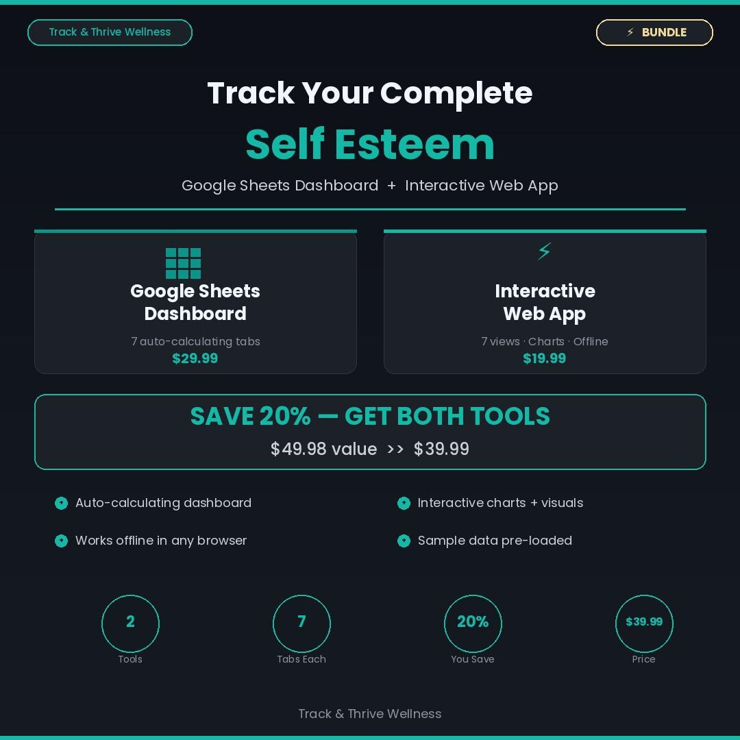 Self-esteem Building Bundle | Interactive Dashboard + Google Sheets ...