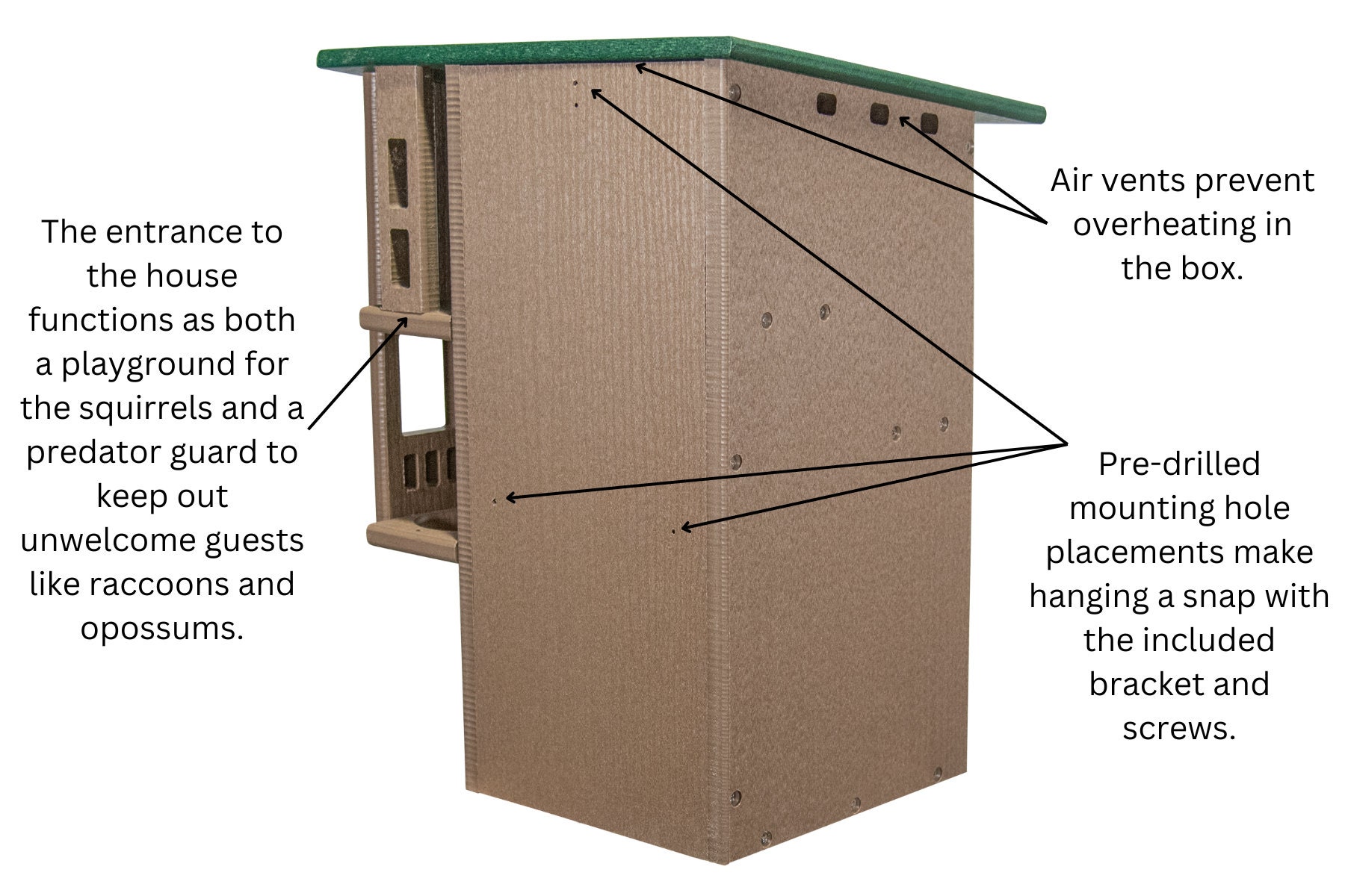 Squirrel House Plans