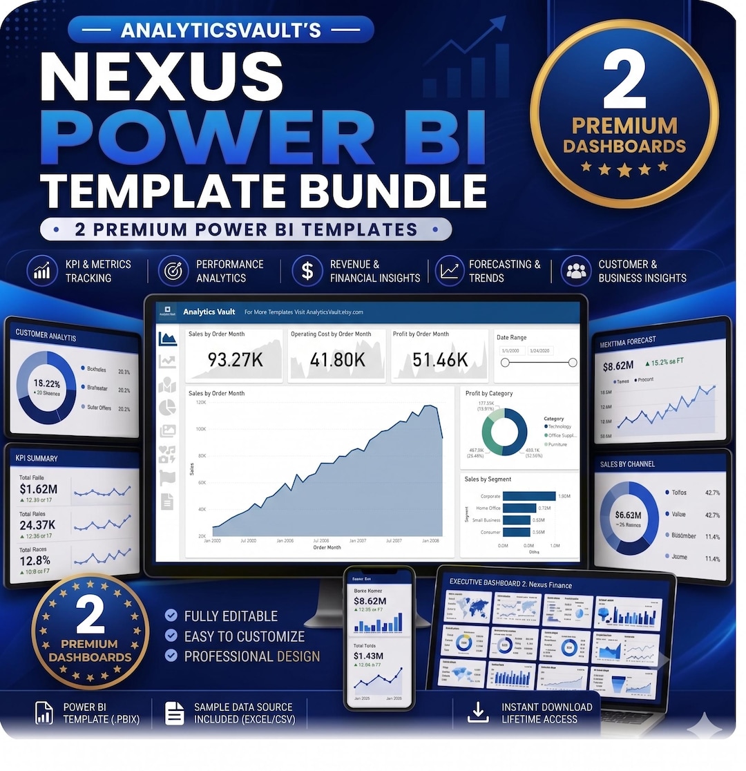 Nexus Pro Power BI Duo Bundle Template Suite | Analytics Dashboards ...