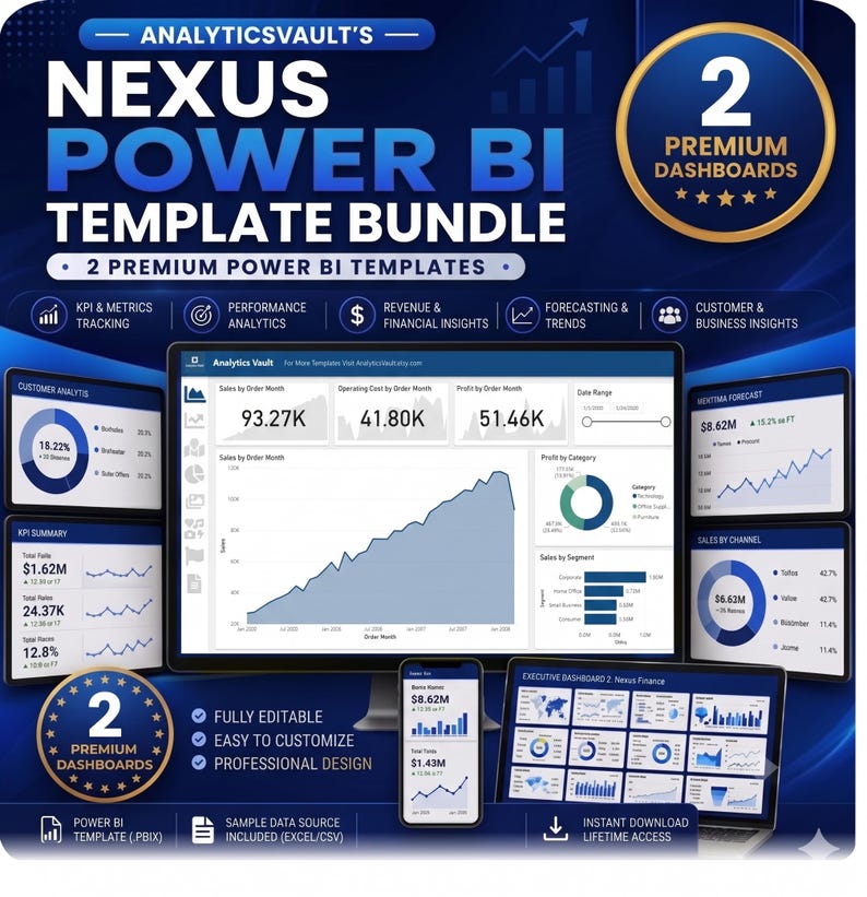 Nexus Pro Power BI Duo Bundle Template Suite | Analytics Dashboards ...