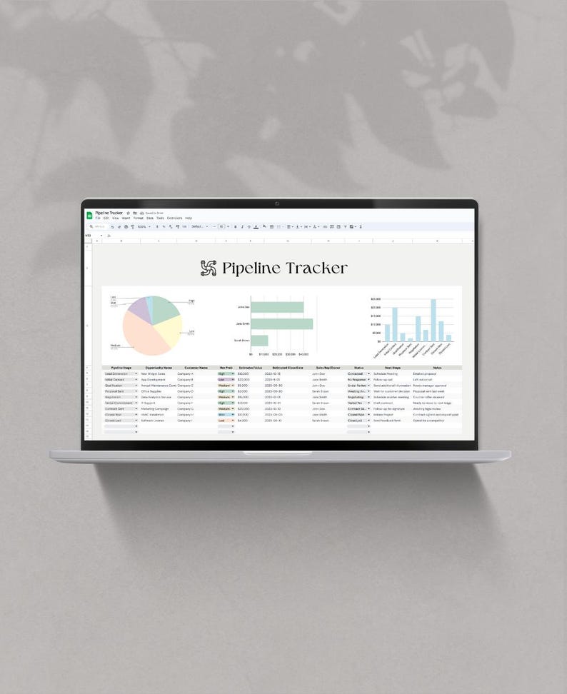 Excel Dashboard for Digital Marketing & Sales Business Analytics ...