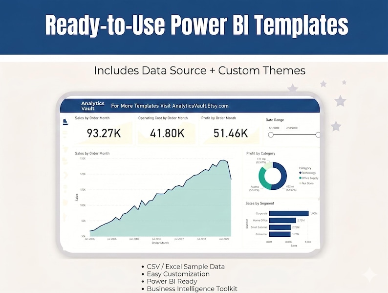 Nexus Pro Power BI Duo Bundle Template Suite | Analytics Dashboards ...