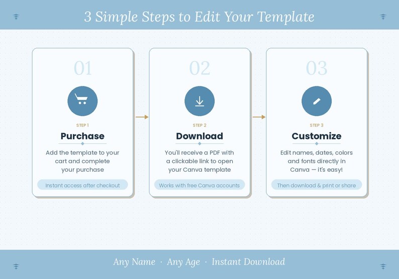 Editable Adoption Certificate | Editable Lion King | Digital Instant ...