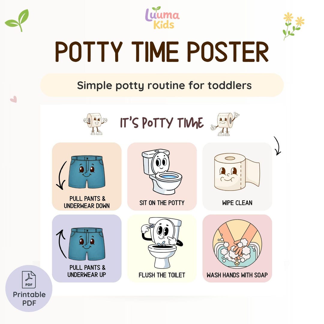 Potty Training Visual Poster: Toddler Bathroom Routine Chart (PDF) - Etsy
