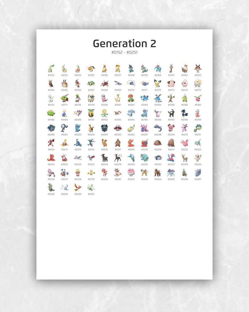 Complete Pokédex Printable PDF, 1025 Pokémon Placeholders, Binder Cards ...