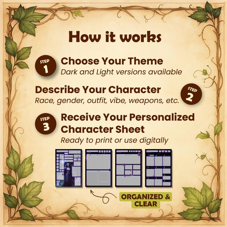 Custom Personalized Character Sheet | Dnd 5e Printable & Fillable PDF ...