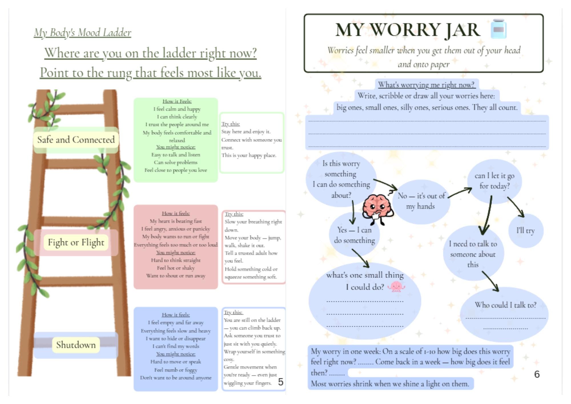 Big Feelings Toolkit Printable | Nervous System Ladder + Worry Jar ...