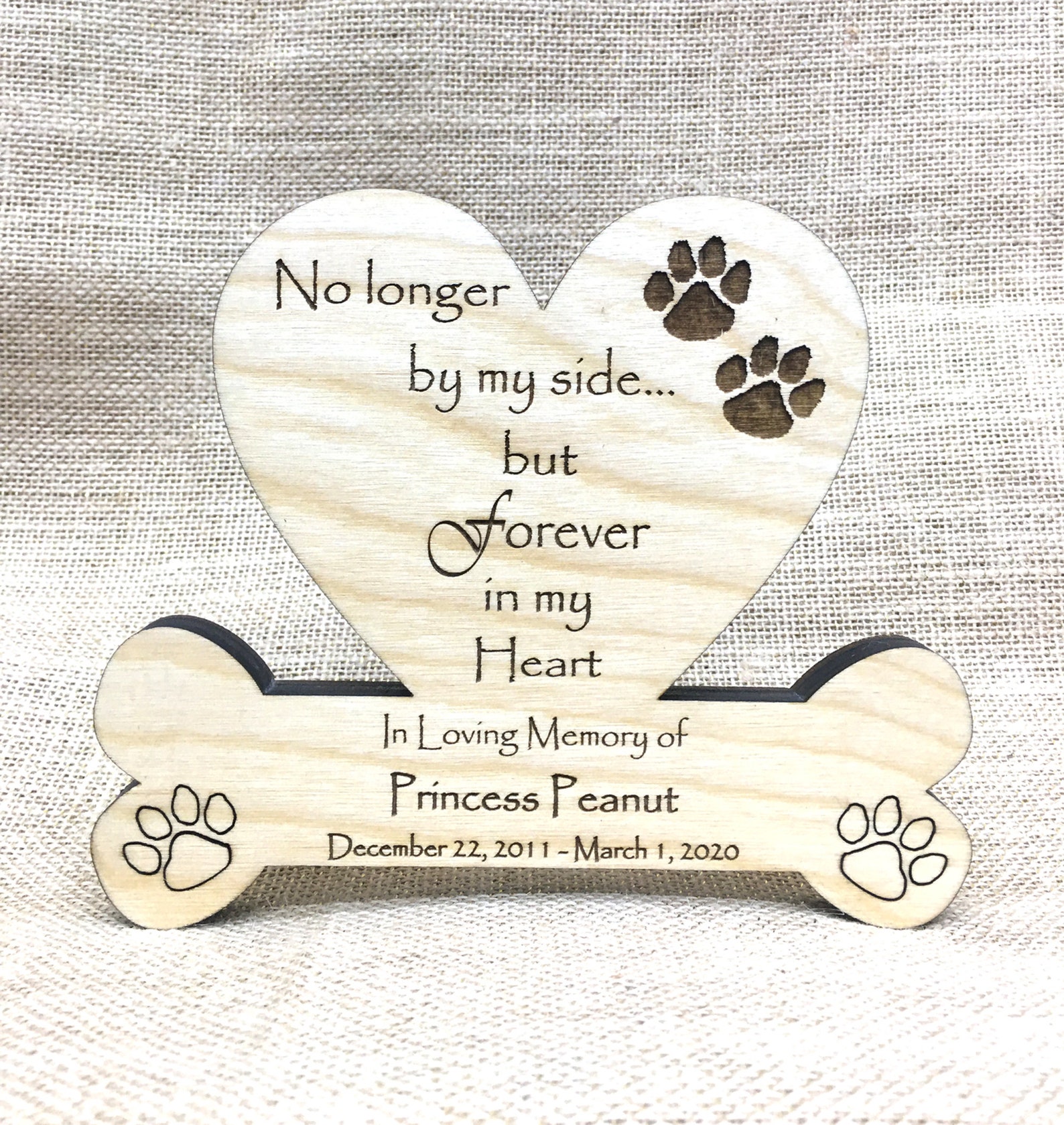 Personalized Custom in Loving Memory Sympathy Gift Remembrance - Etsy