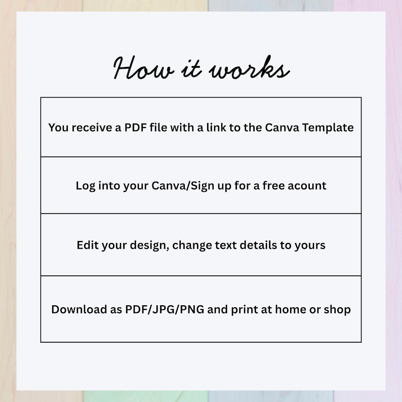 Bluey Geburtstag Welcome Board bearbeitbare Vorlage - Etsy.de